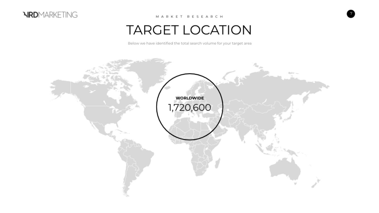 Aviation Digital Marketing Agency - Bird Marketing
